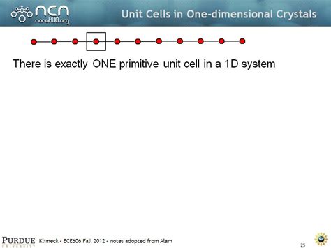 Resources Ece 606 Lecture 1 Introduction Crystal