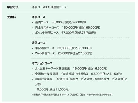 2022年度（第25回）ケアマネ試験受験対策の確… 三幸福祉カレッジ