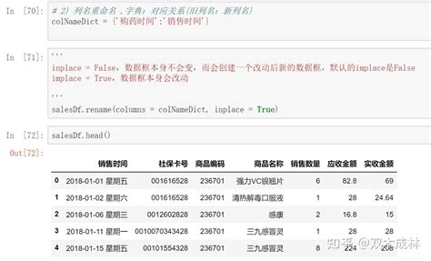 数据处理 Python数据分析案例（小白可入 知乎