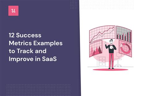 Success Metrics Examples 12 Metrics To Track And Improve In Saas