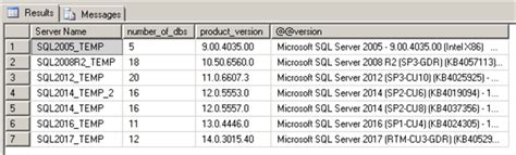 different ways to sort multi server sql server query