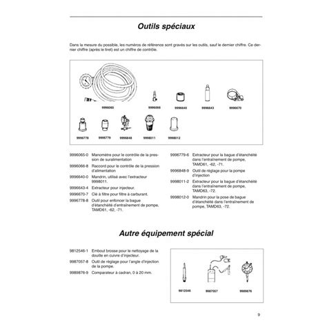 Manuel Volvo Penta Diesel D61 D62 D63 D71 D72 Système Alimentation