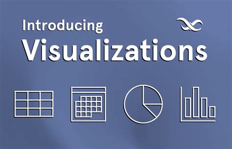 introducing backendless visualizations backendless