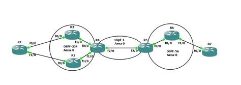 solved unified mpls cisco community
