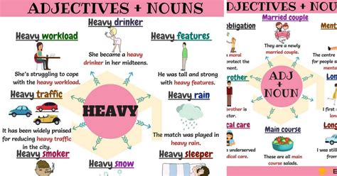 300 Useful Adjective Noun Combinations From A Z • 7esl Nouns And