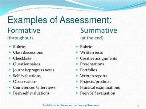 formative assessment examples formative and summative assessment