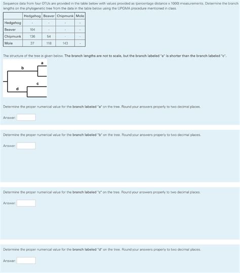 solved sequence data from four otus are provided in the
