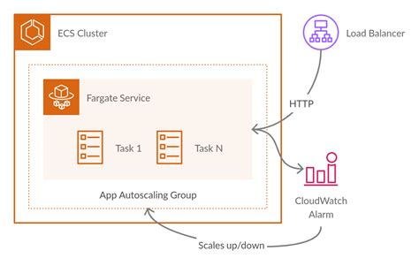 terraform registry