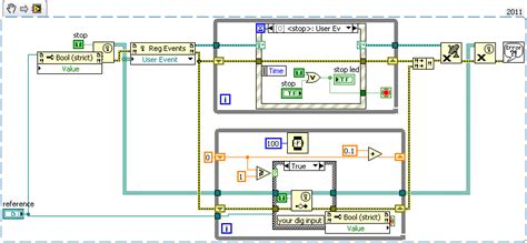 ni usb 6525 labview example