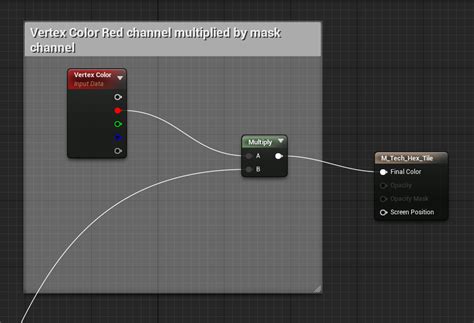 font materials and outlines unreal engine documentation
