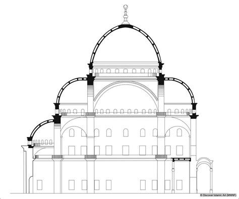 جامع محمد علي باشا الكبير Discover Islamic Art Virtual Museum