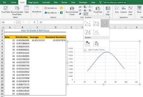 how to add a bell curve to a histogram in excel 2016 kurtcompu