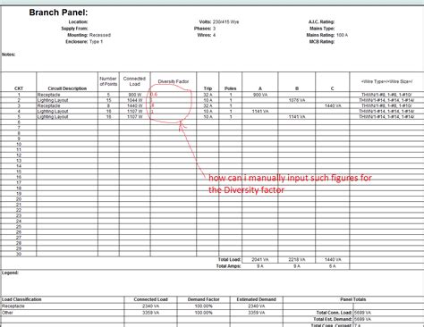 solved panel schedule modification autodesk community