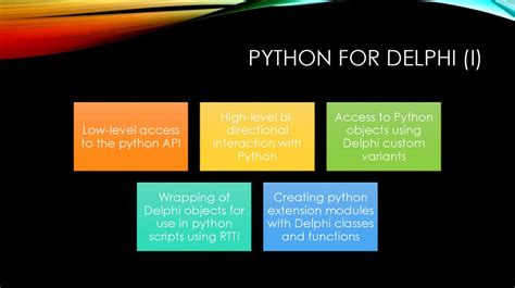python for delphi developers online presentation