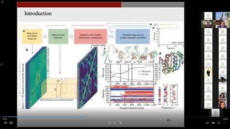 14 the fundamental role of optimization in machine learning dr