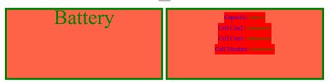 html aligning centered text inside of flexbox stack overflow