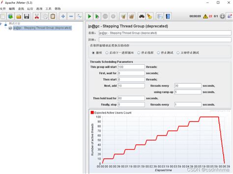 jmeter常用插件使用说明 plugins manager jar csdn博客