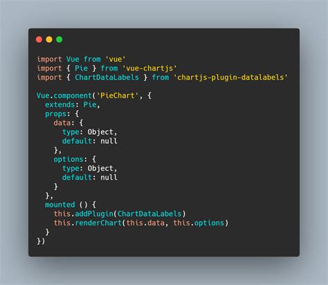 how to apply this plugin in nuxt js chartjs chartjs plugin datalabels