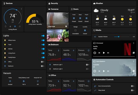 my home assistant dashboard r homeassistant