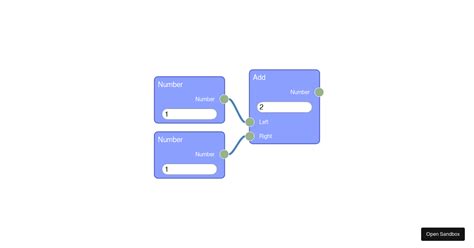 rete js v2 dataflow engine codesandbox