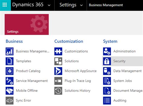 Deep Dive Security Roles In Dynamics 365 Dynamics Chronicles