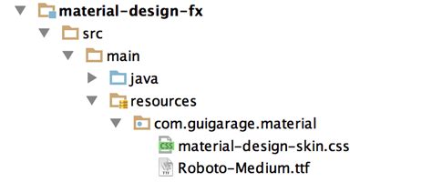 how to integrate custom fonts in your javafx application
