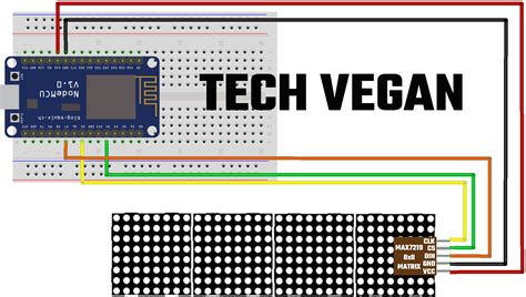 iot arduino raspberry pi projects