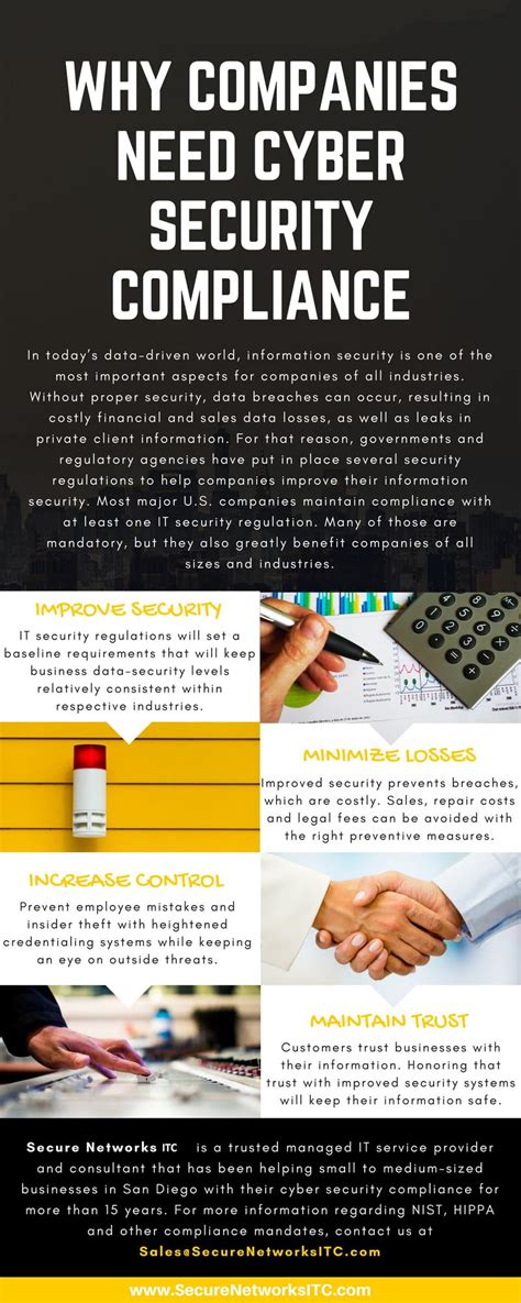 Hipaa Nist Dfars Cmmc Certification San Diego Cybersecurity Compliance