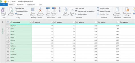 unpivot columns using power query excel practice online