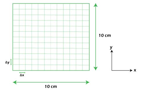 solve physics computational problems using python javatpoint