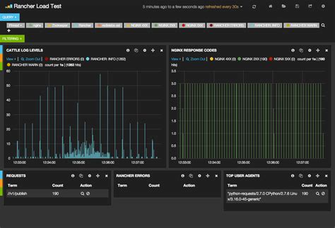 docker install kibana