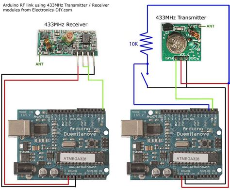 arduino rf link using 433mhz transmitter receiver