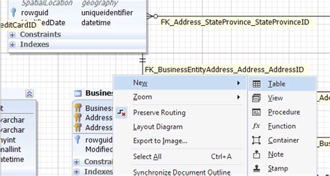 visual database designer for sql server data modelling tool