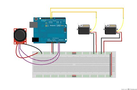 pin su arduino