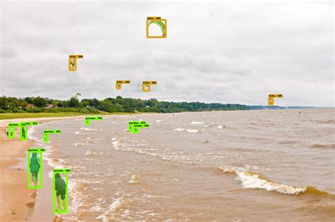 real time object detection using tensorflow in python codespeedy