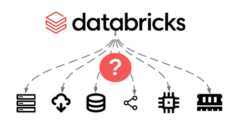 automatically optimize databricks on aws lower costs