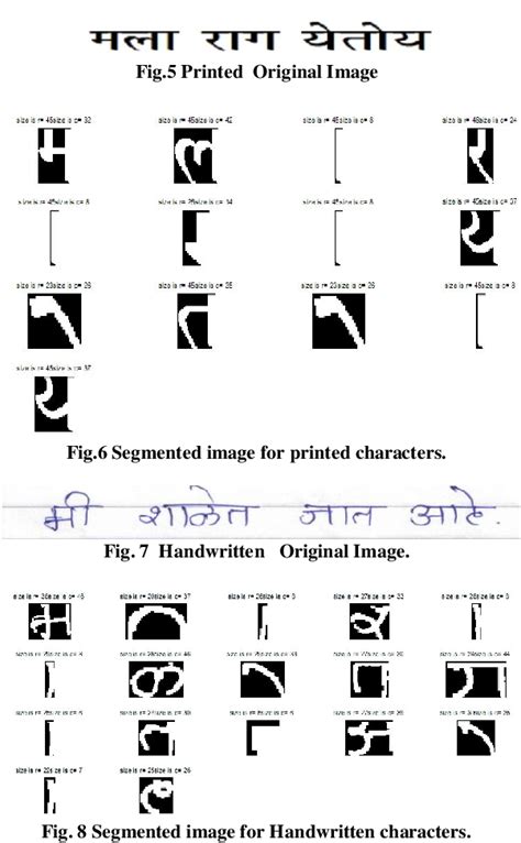 figure 8 from recognition of handwritten devanagari characters using