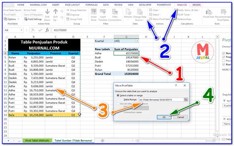 cara mengubah format tanggal pada pivot table inti soal