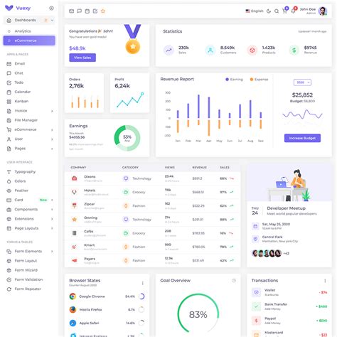 kurgu parlamak kocaman the admin template