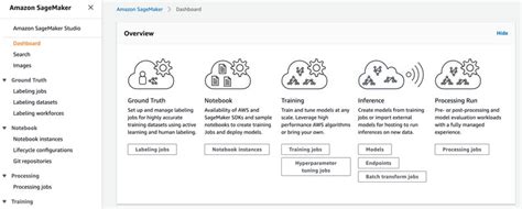 simplify machine learning with xgboost and amazon sagemaker aws