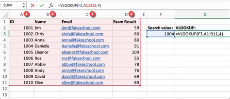 how to use the vlookup function in excel [with screenshots]