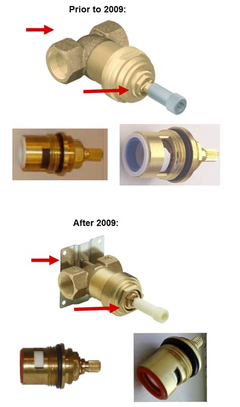 How To Determine Correct Moen Kitchen Faucet Cartridge Wow Blog