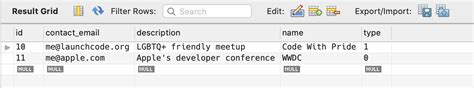 18 2 creating a many to one relationship — java web
