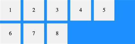 spacing grid flexbox items in css with the gap property