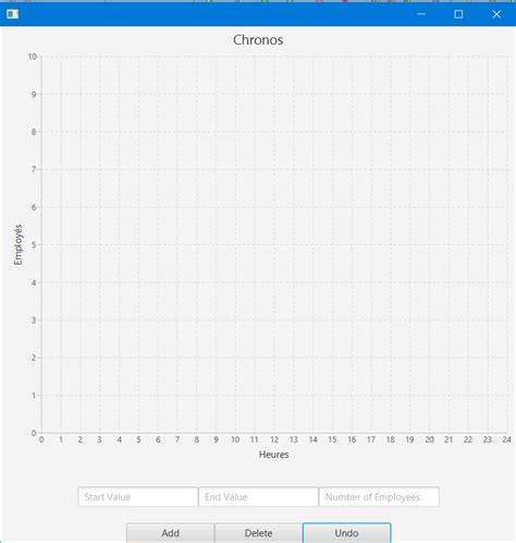 java javafx how to add serveral series dynimically on