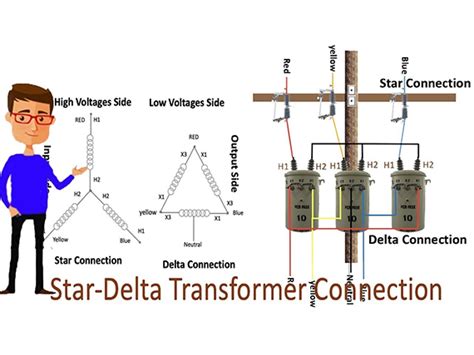 three phase transformer winding connection