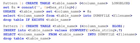 the collection of commands in pattern 1 and 2 loads a hex encoded