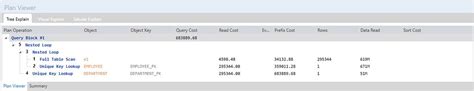 how to tune mysql update sql statement with in subquery ii