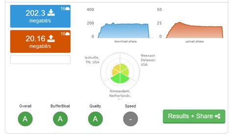 sqm settings help installing and using openwrt openwrt forum