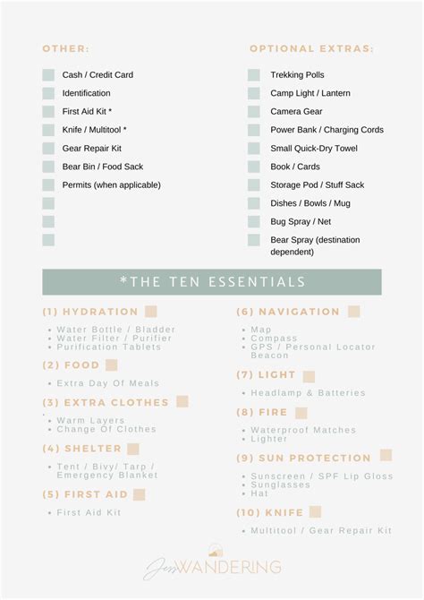 Complete Backpacking Gear Checklist Jess Wandering